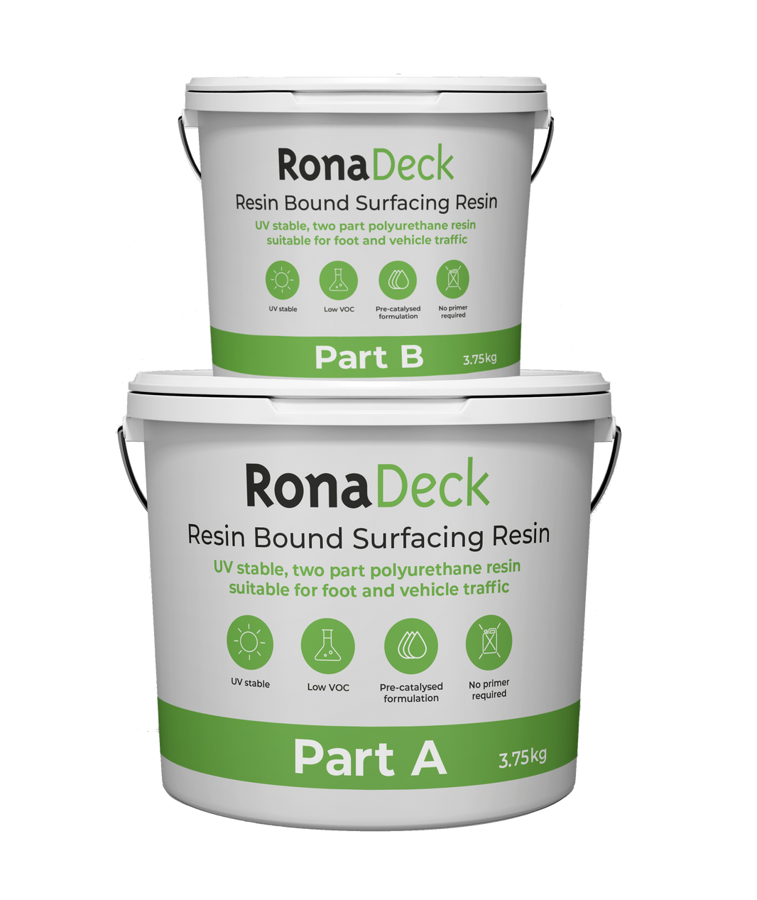 Buy Ronacrete Materials Online – Ronacrete Shop